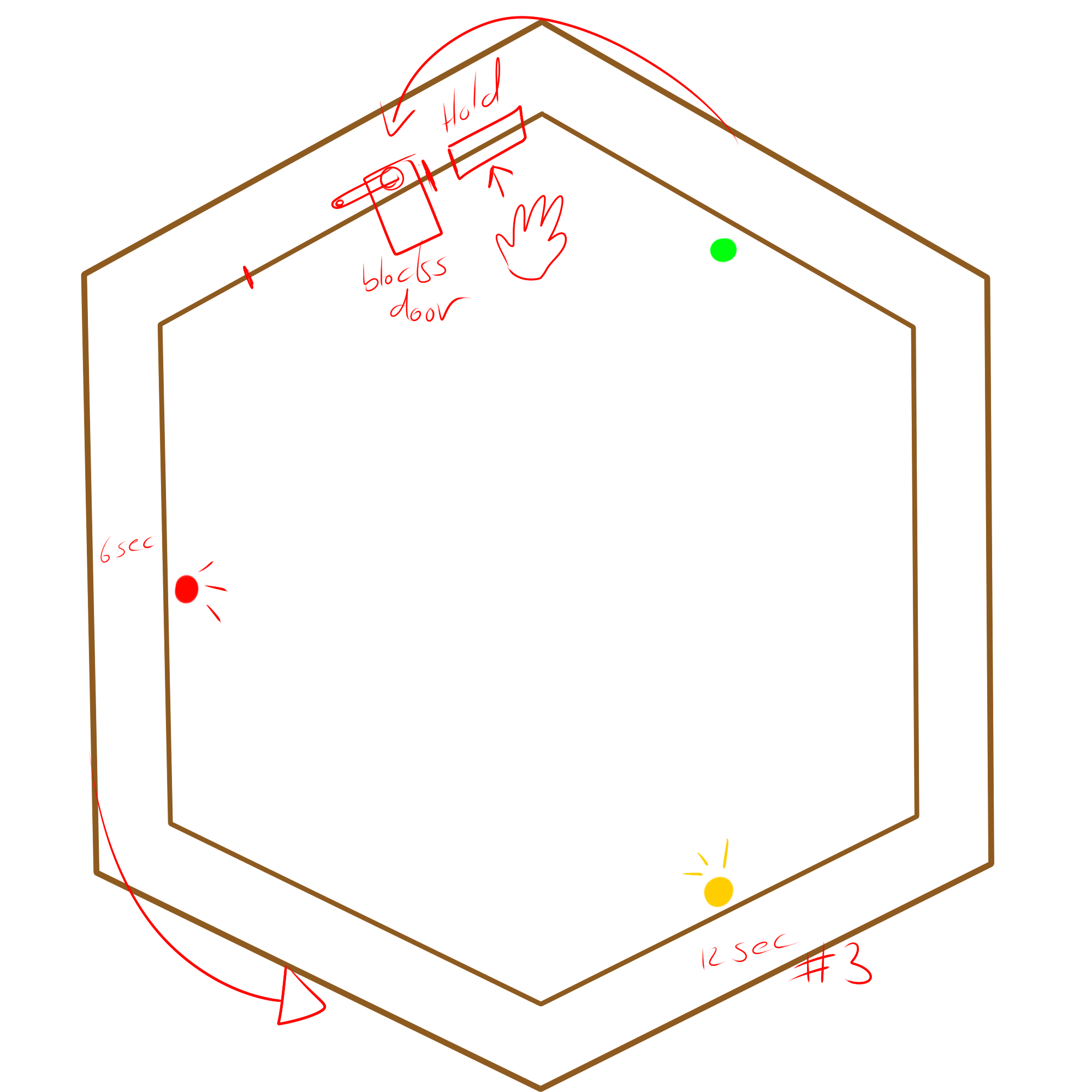 Project ITTT: Arduino DnD Escape Room : 13 Steps - Instructables