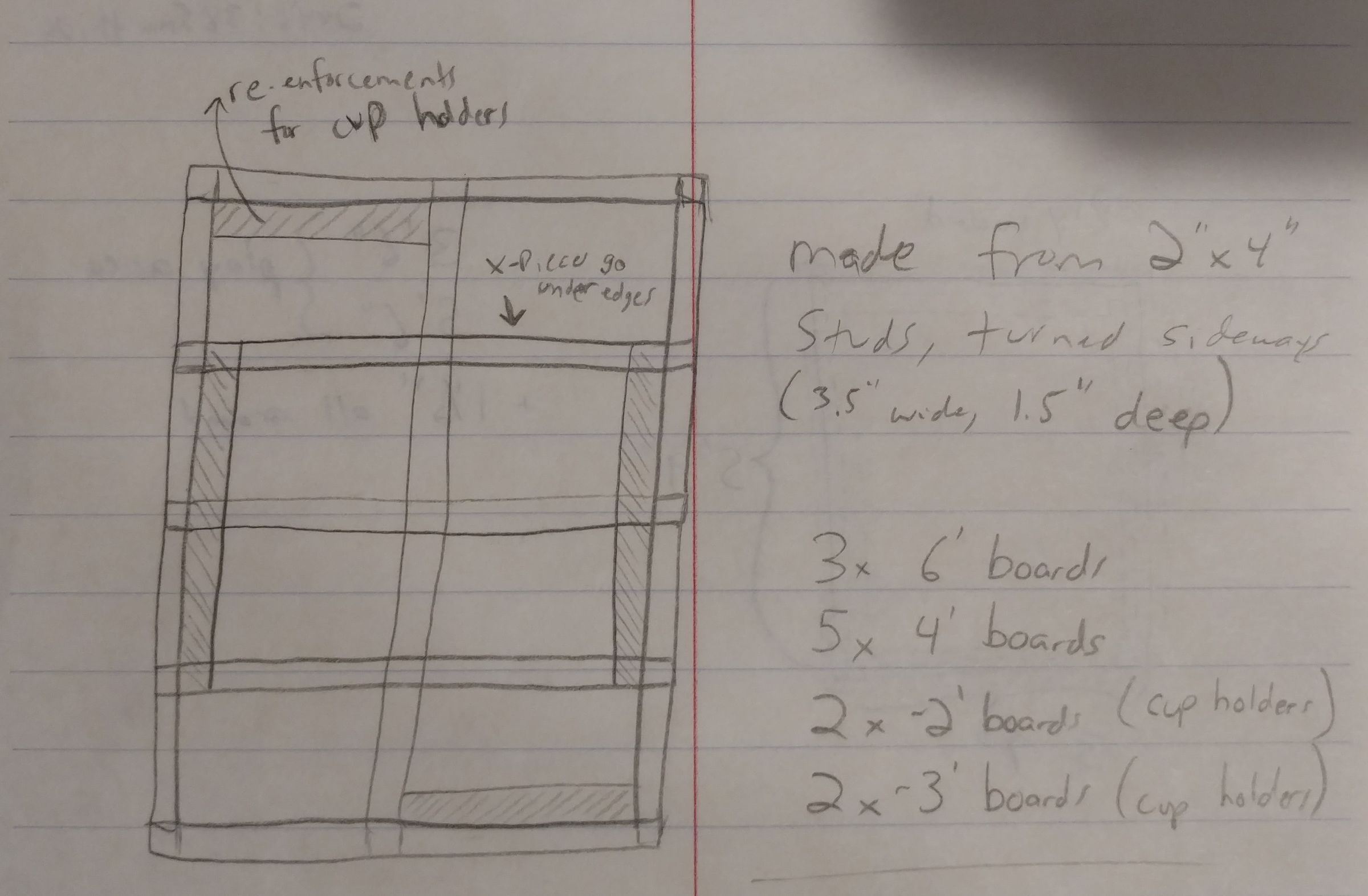 Make Your Own Gaming Table With Built-in Game Storage : 5 Steps (with ...