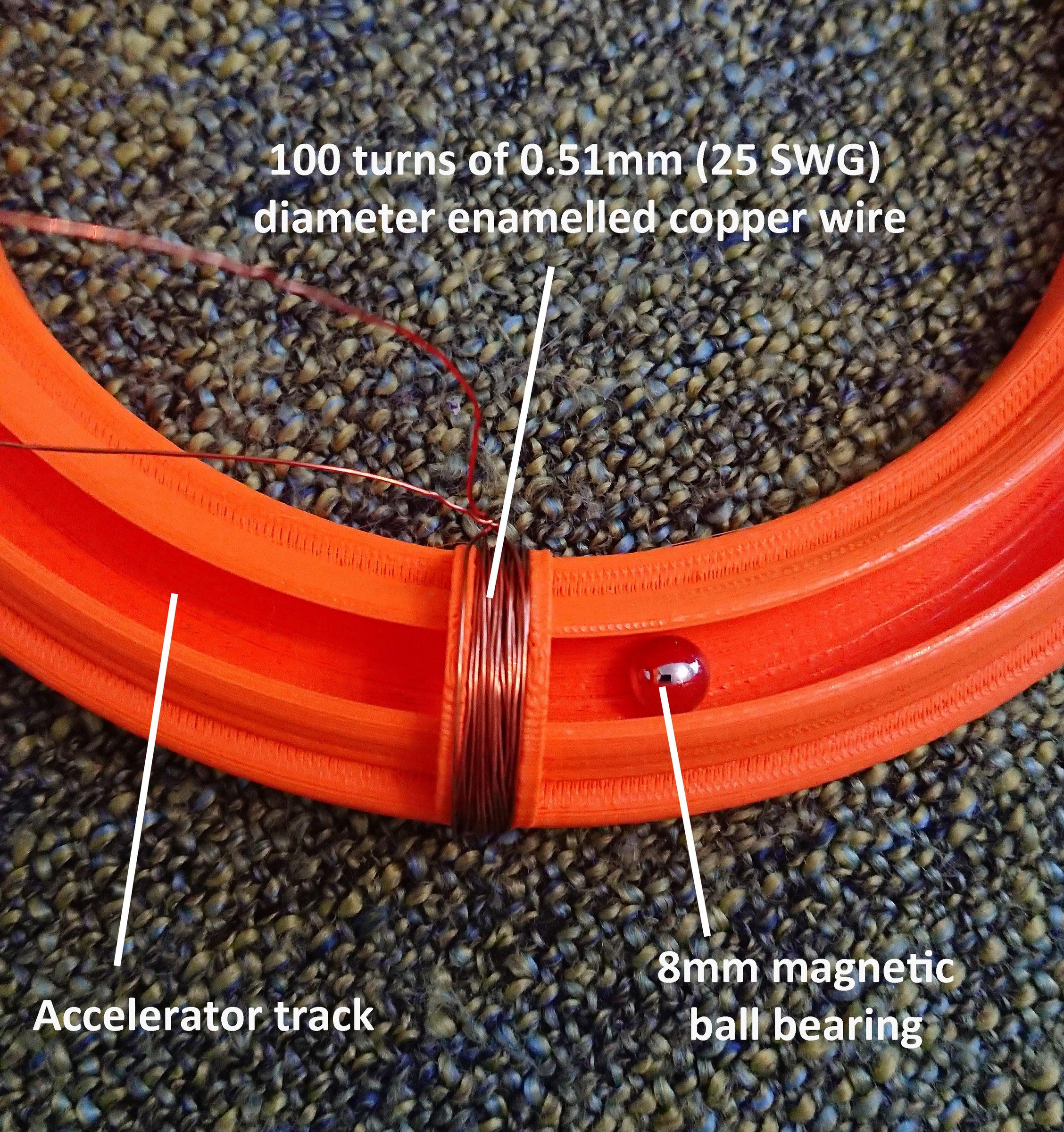 Particle Accelerator Demo : 4 Steps (with Pictures) - Instructables