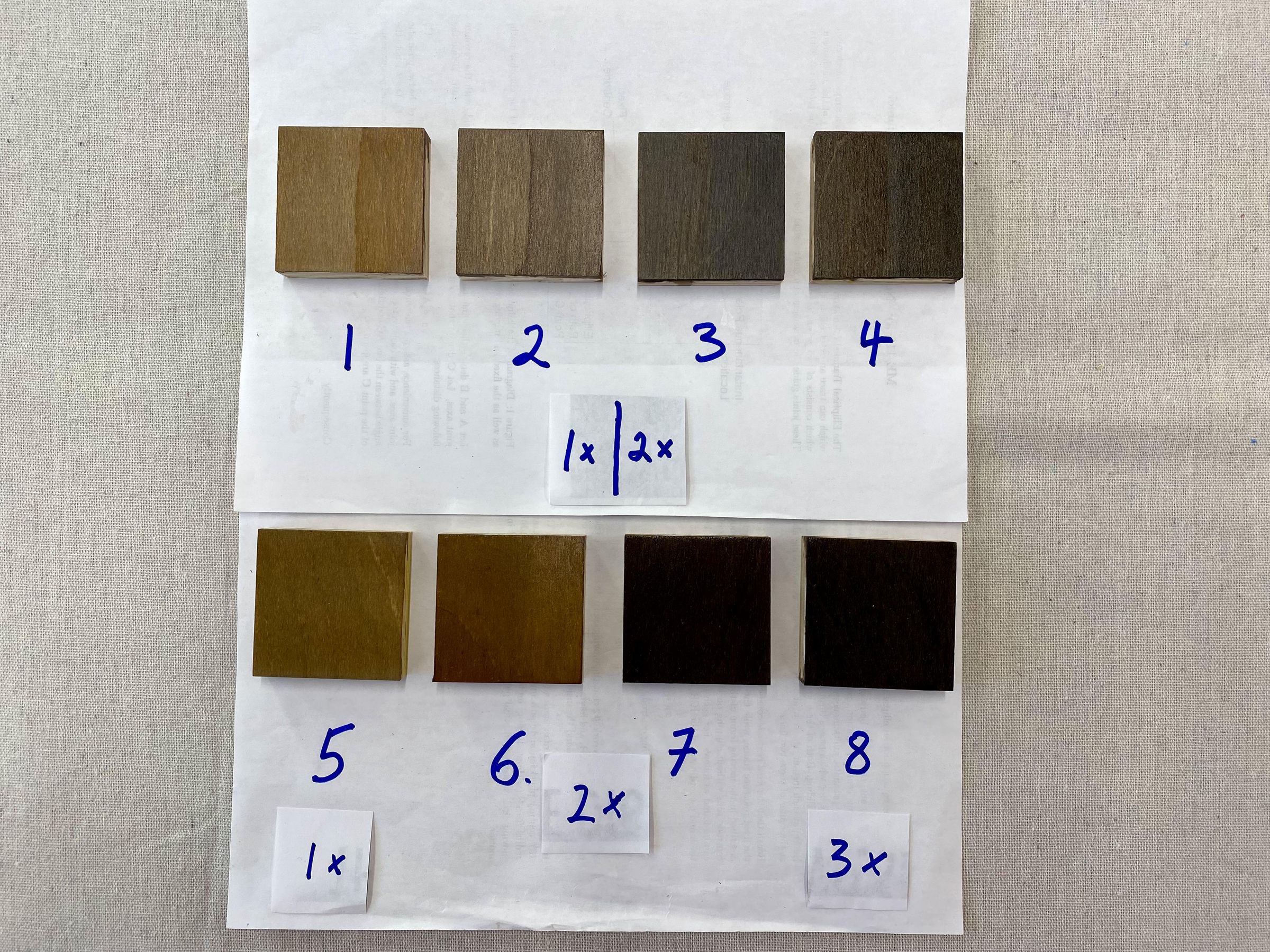 Ebonizing Baltic Birch Plywood : 5 Steps (with Pictures) - Instructables