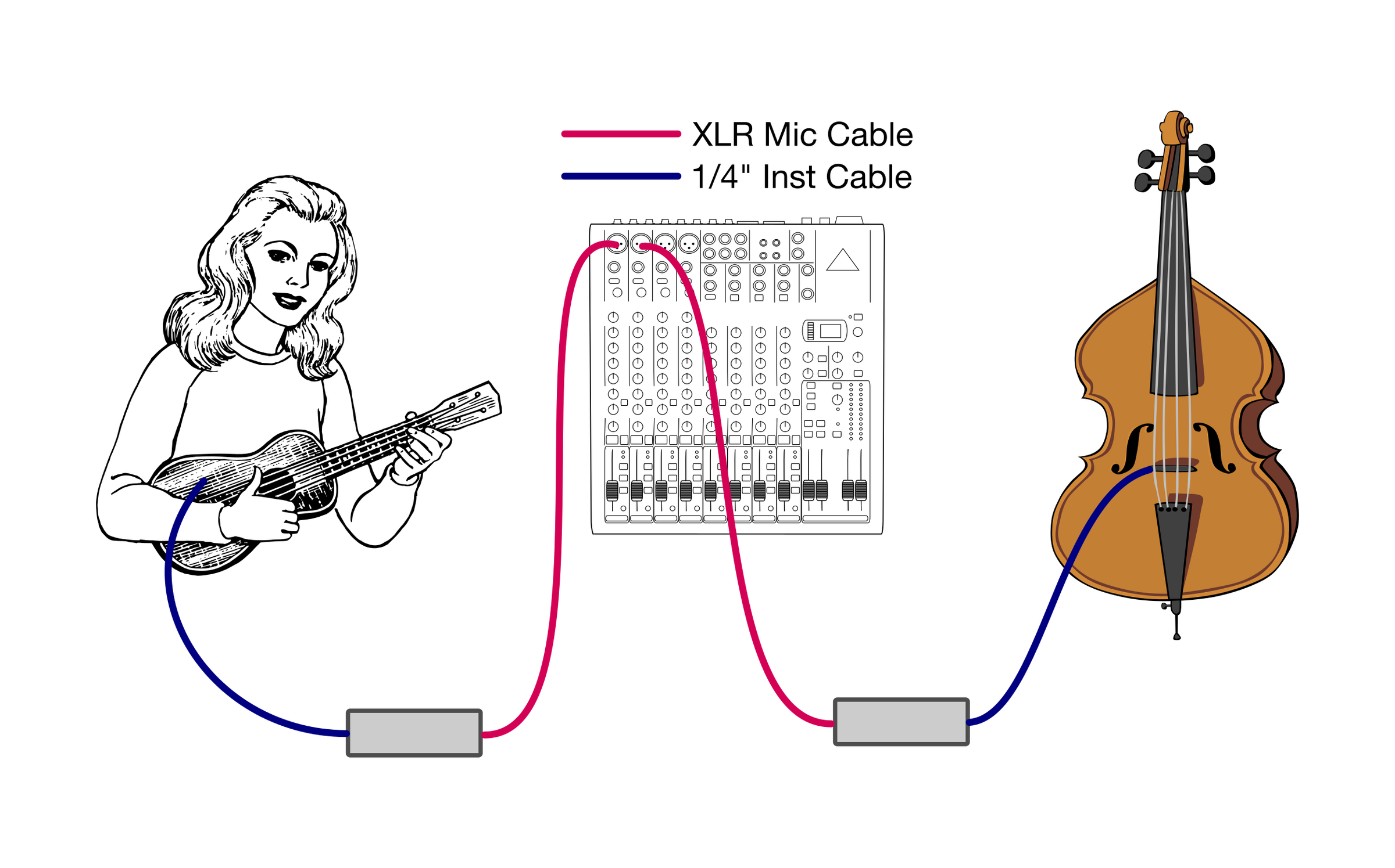 Hi Z Opamp Piezo Buffer : 4 Steps (with Pictures) - Instructables