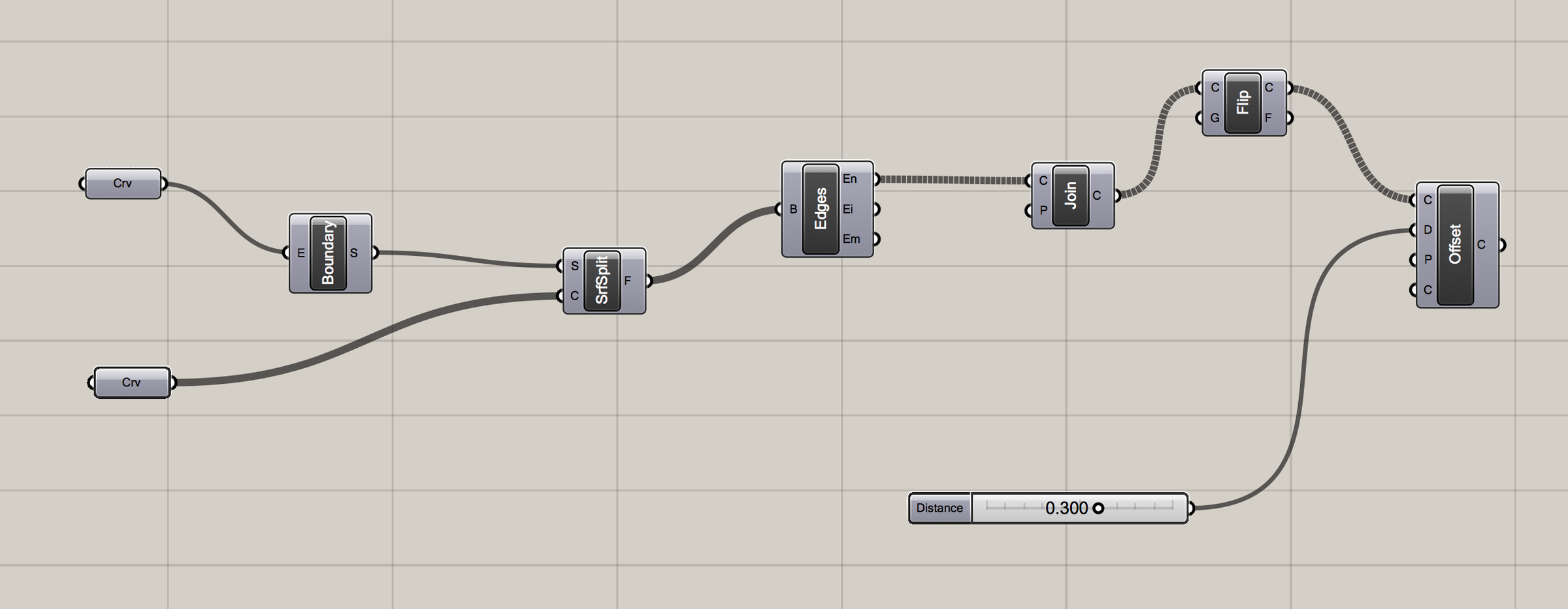 USB Volume Knob : 9 Steps (with Pictures) - Instructables