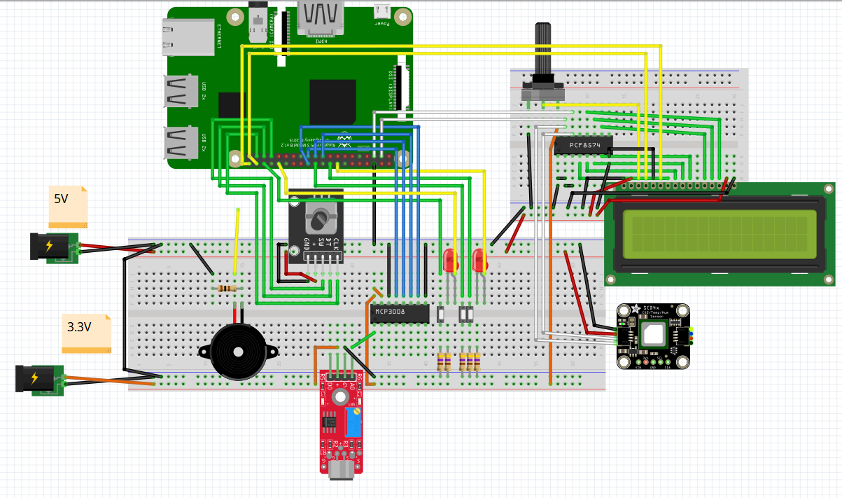 Decibelmeter With Co2-meter | Deco Meter : 5 Steps - Instructables