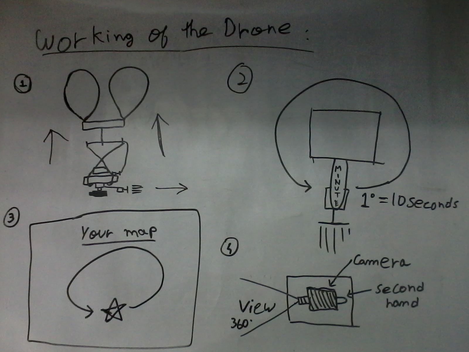Clockwork Balloon Drone [A Simple Drone] : 15 Steps - Instructables