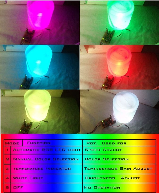 Multifunction RGB LED Controller Using PIC12F675 : 13 Steps - Instructables