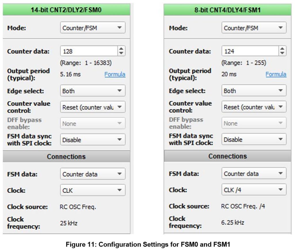 How to Design and Implement a Single-phase Inverter : 9 Steps ...