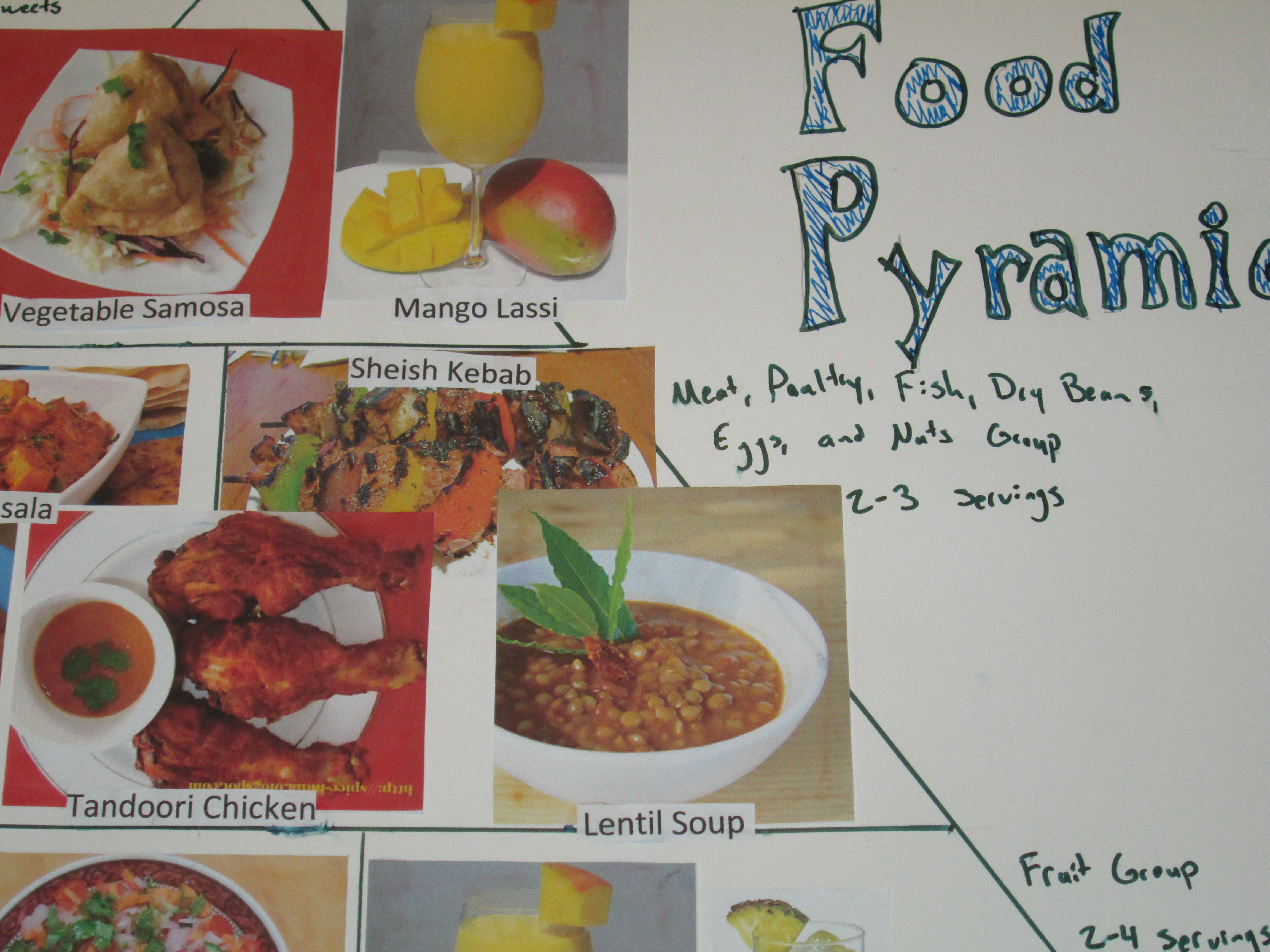 Cultural Food Pyramid : 8 Steps - Instructables