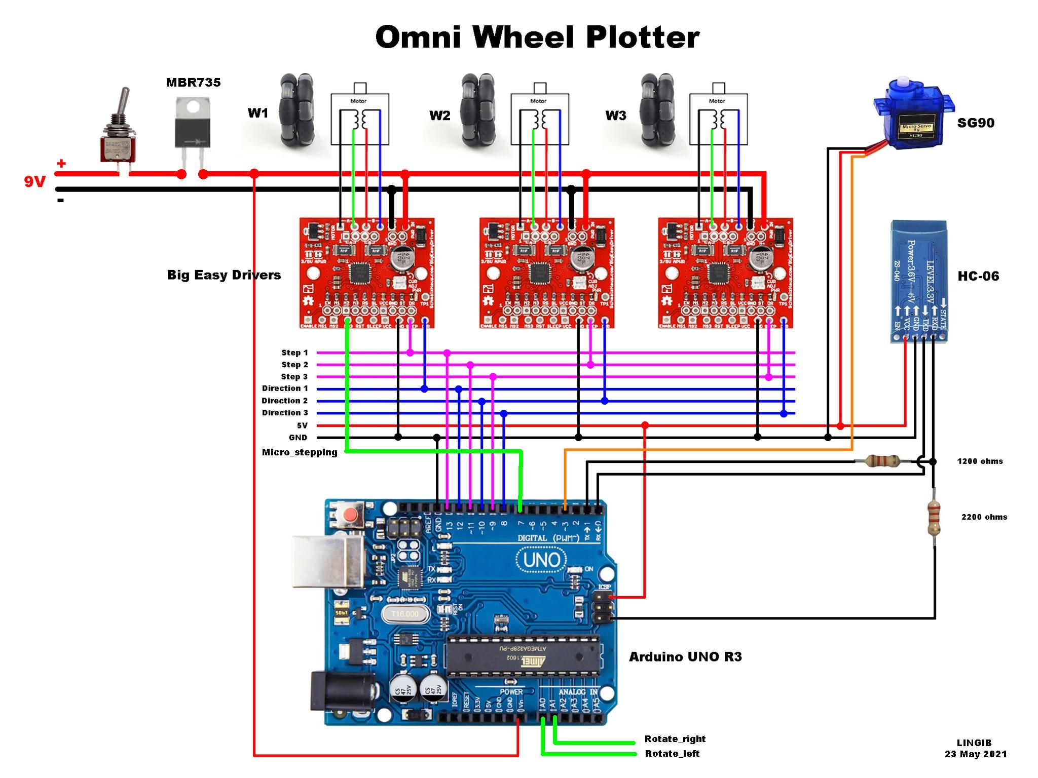 Omni Wheel CNC Plotter Upgrade : 4 Steps - Instructables