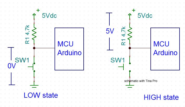 Understanding the Pull-up/Pull-down Resistors With Arduino : 6 Steps ...