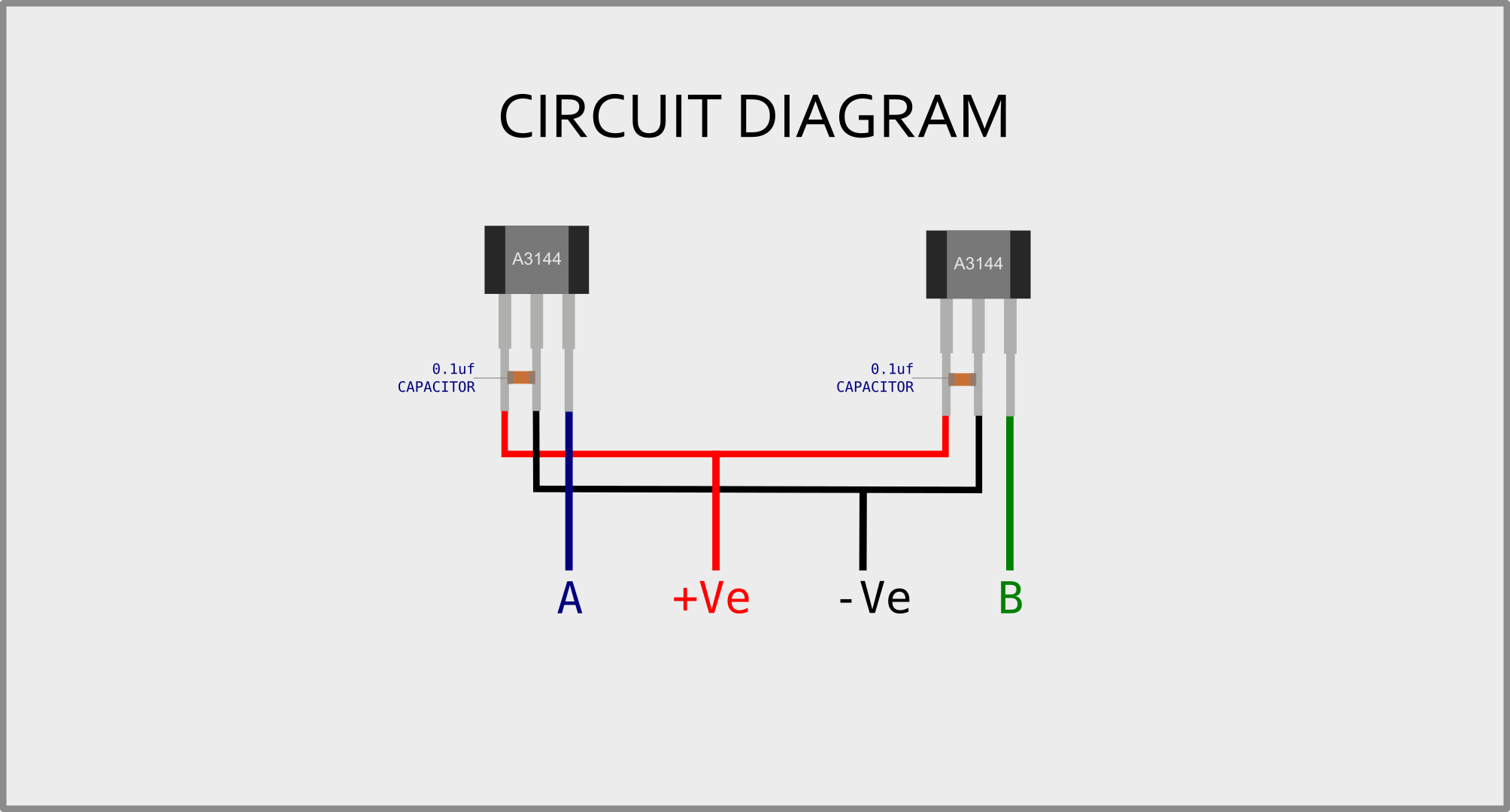 DIY Encoded Pulley and Guide to Make Encoder With Hall Sensors ...