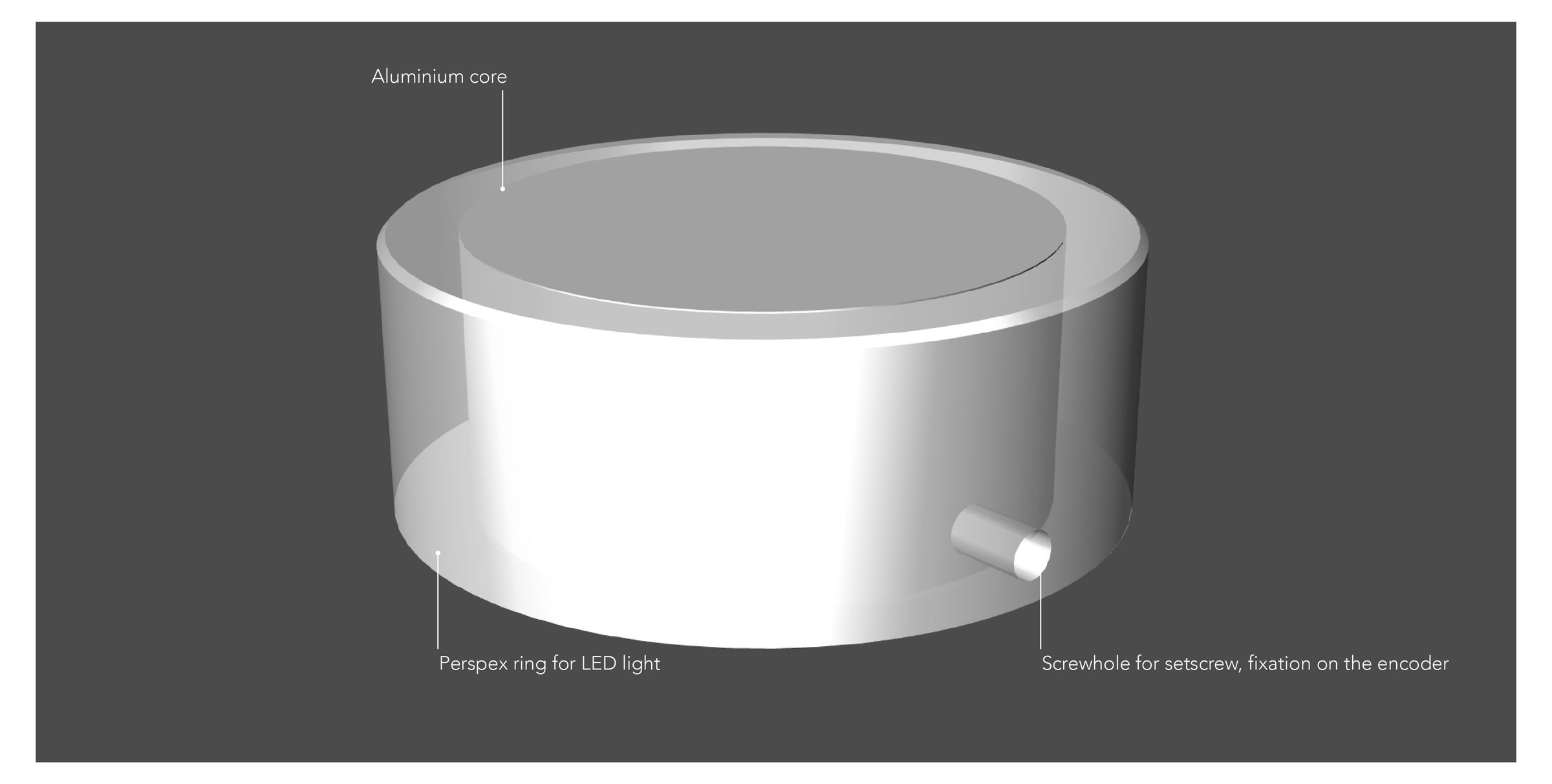 USB Volume Knob : 9 Steps (with Pictures) - Instructables