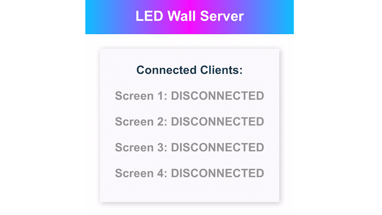 Build Your Own Massive LED Wall on a Budget : 9 Steps (with Pictures ...