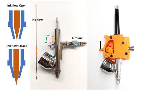 Converting a 3D Printer Into an Automatic Spray Coater : 12 Steps (with ...