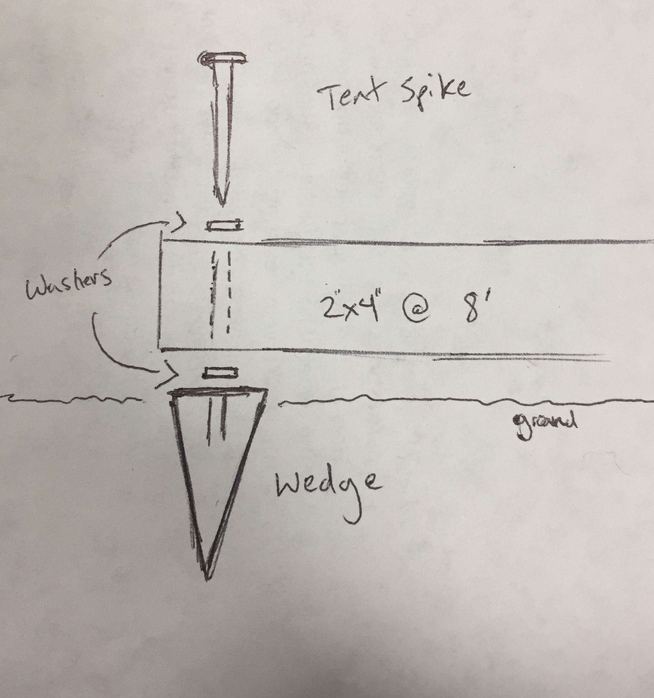 Level an Above-Ground Pool : 6 Steps (with Pictures) - Instructables