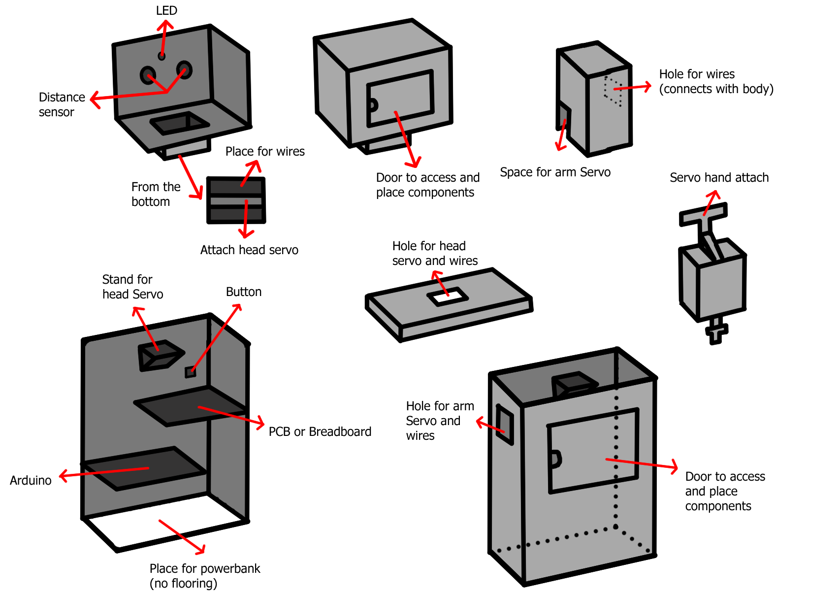 Peep Behind the Curtain Robot : 6 Steps - Instructables
