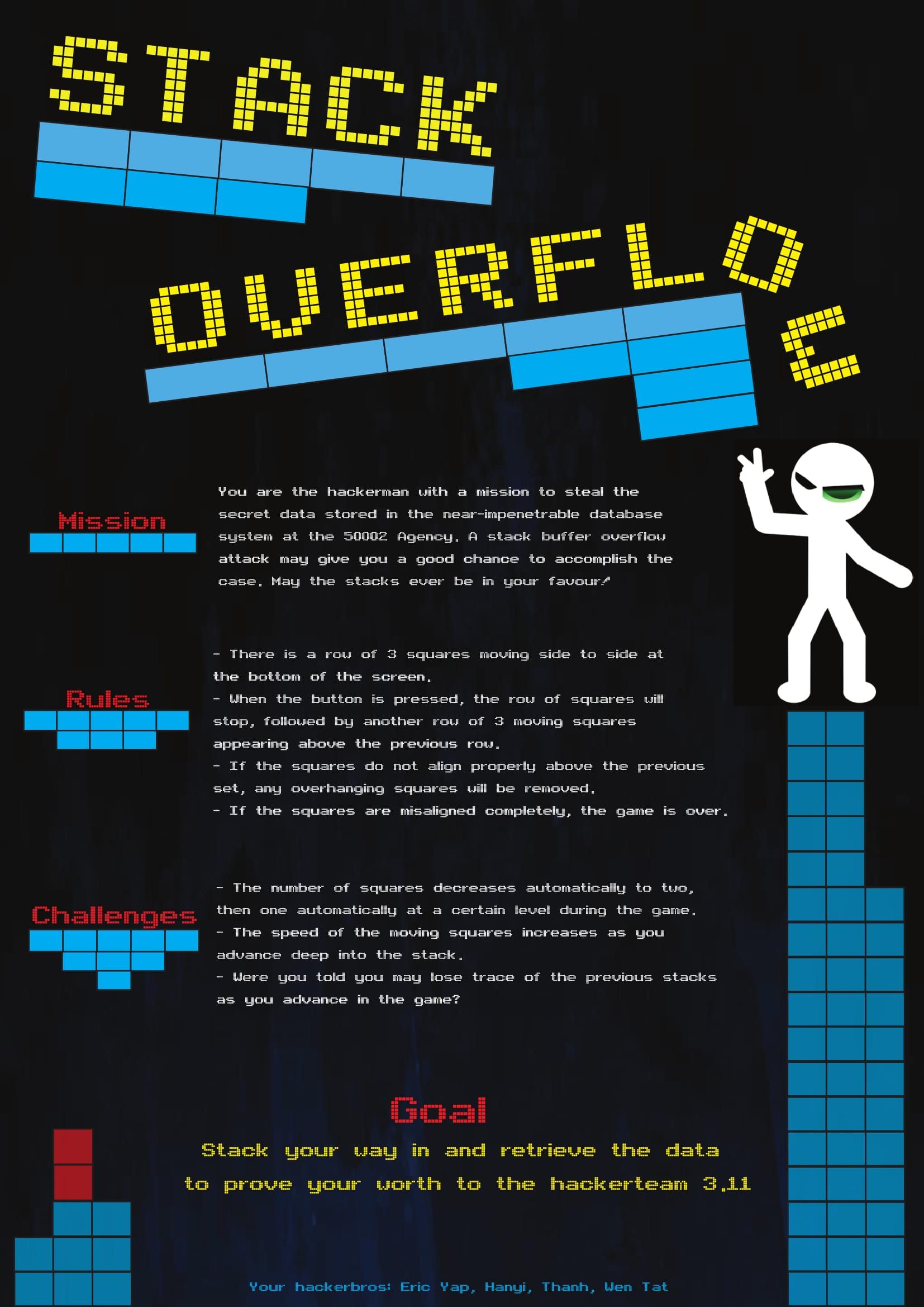 Stackers Arcade Game : 6 Steps (with Pictures) - Instructables