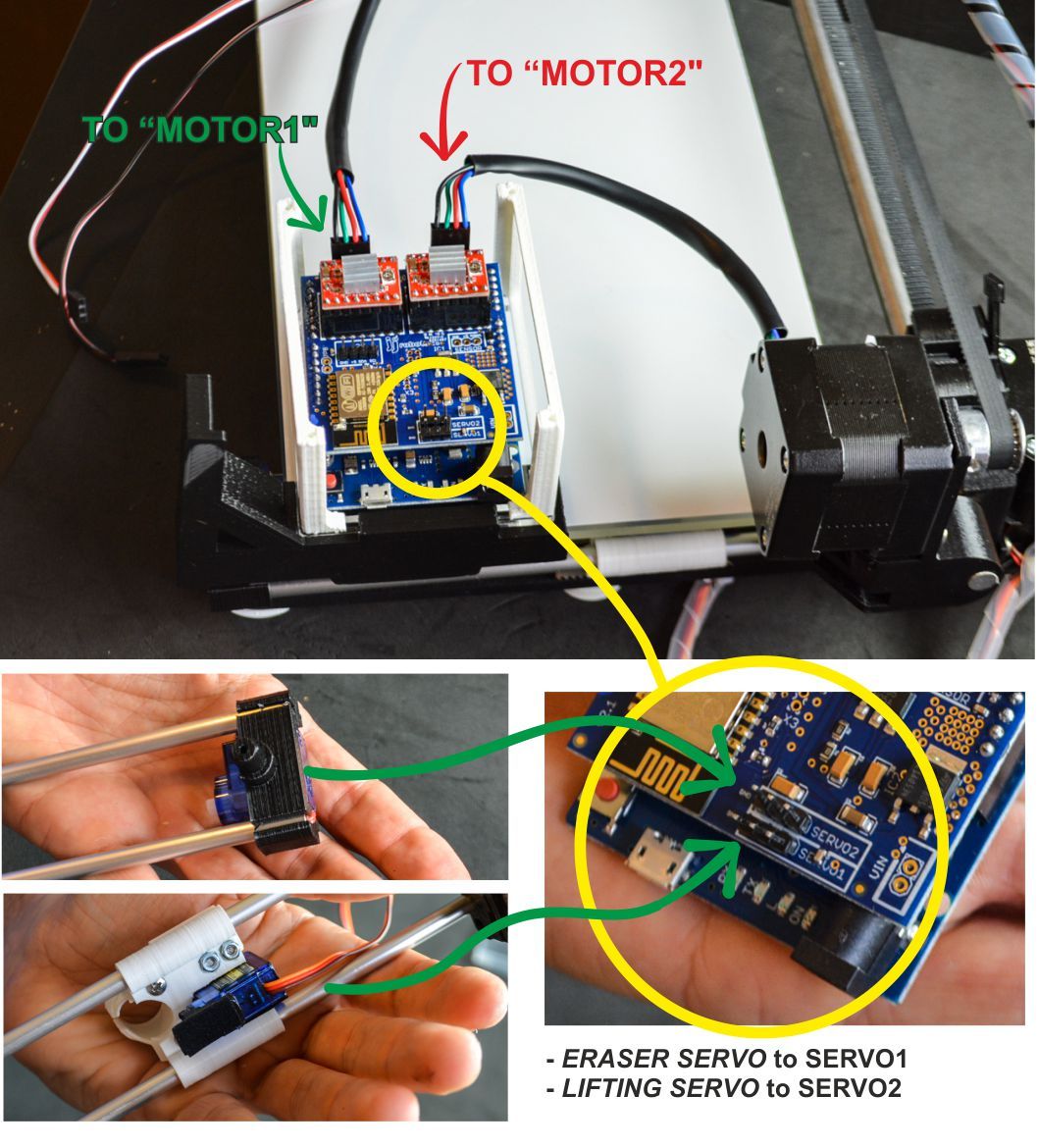 IBoardbot. the Internet Controlled Whiteboard Robot : 13 Steps (with ...