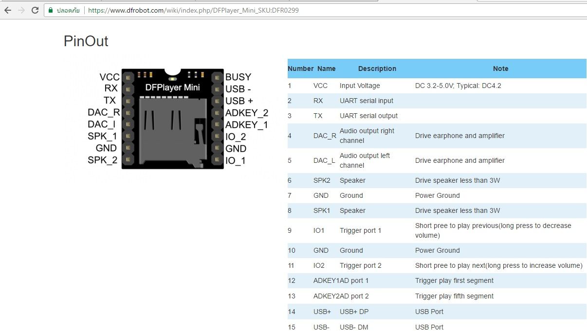 Door Alarm System With Node32s Aiyarafun : 10 Steps - Instructables