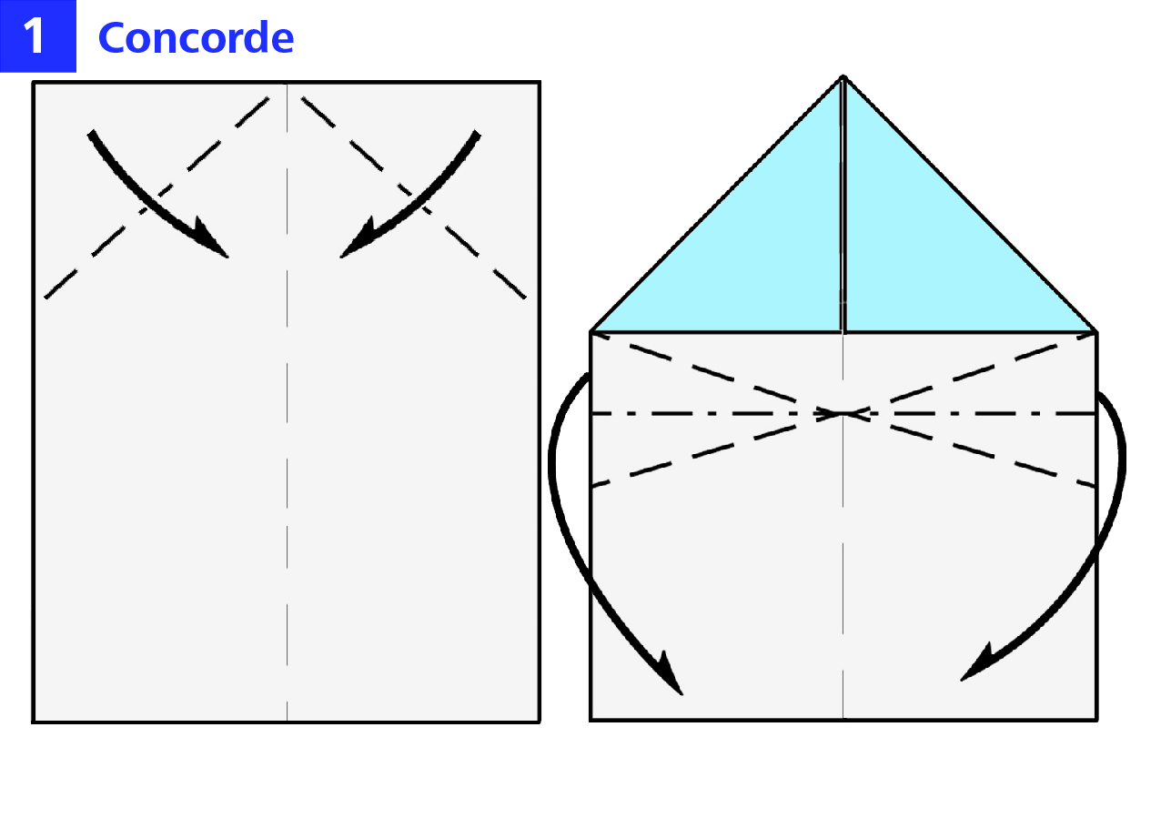 Paper Concorde That Flies : 4 Steps (with Pictures) - Instructables