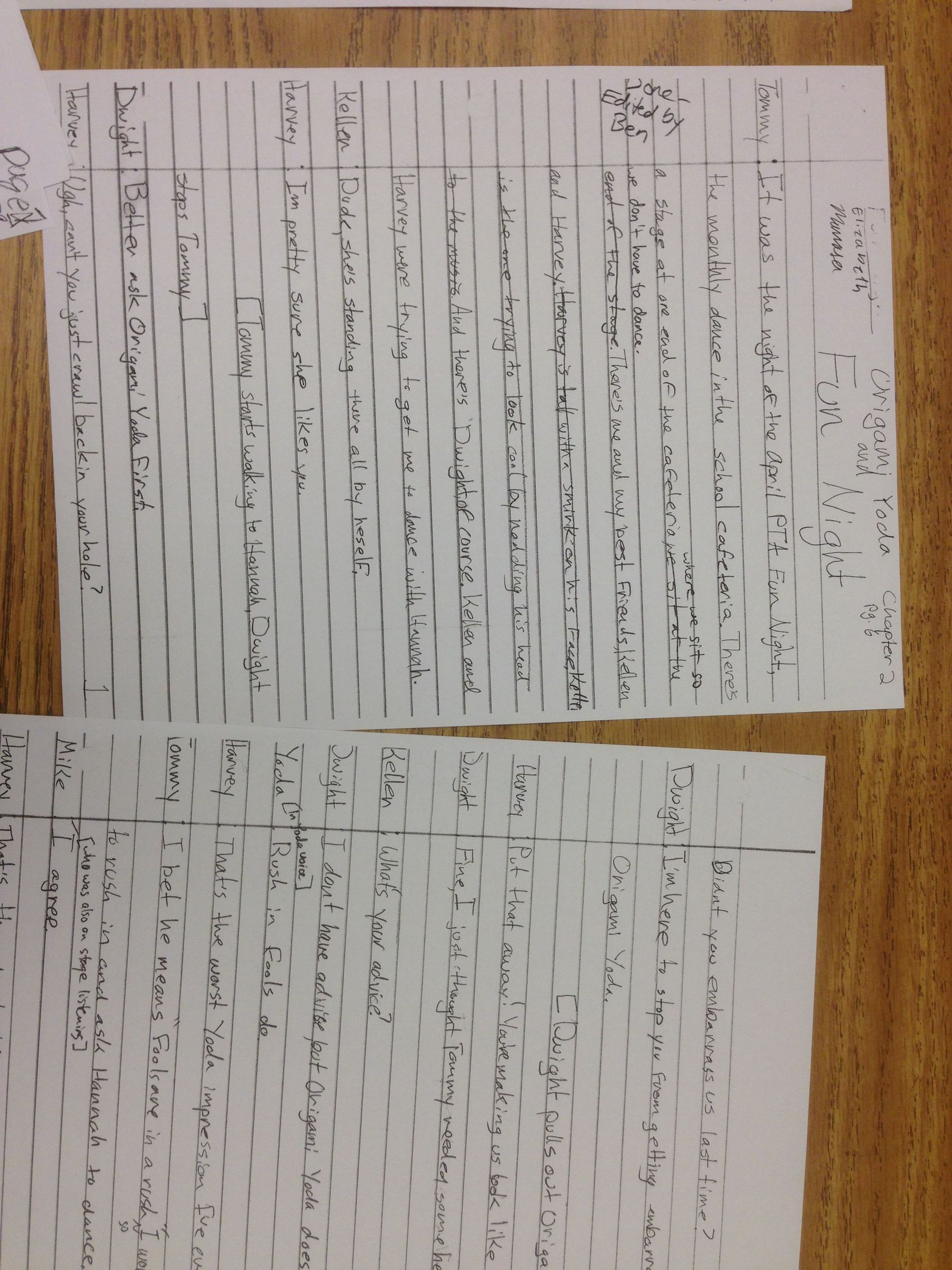 How to Do a Class Play With 4th and 5th Graders : 21 Steps (with ...