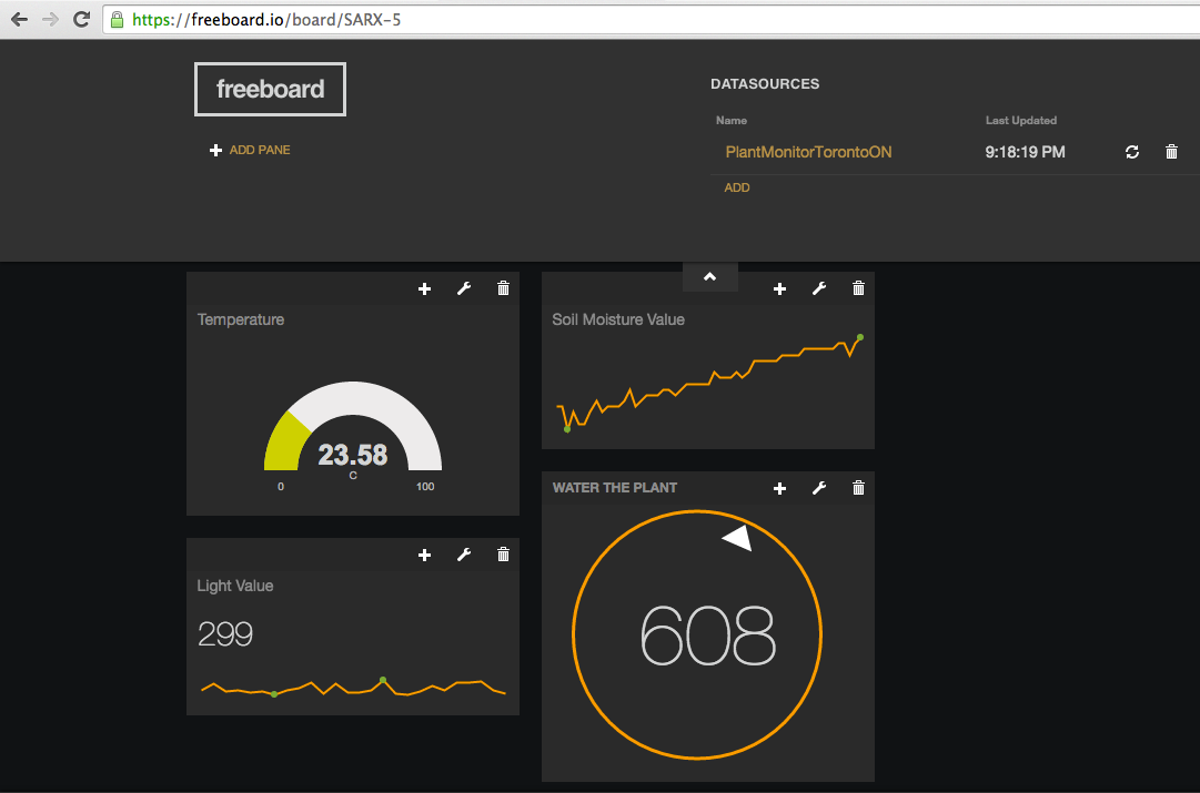 House Plant Monitoring System : 8 Steps (with Pictures) - Instructables