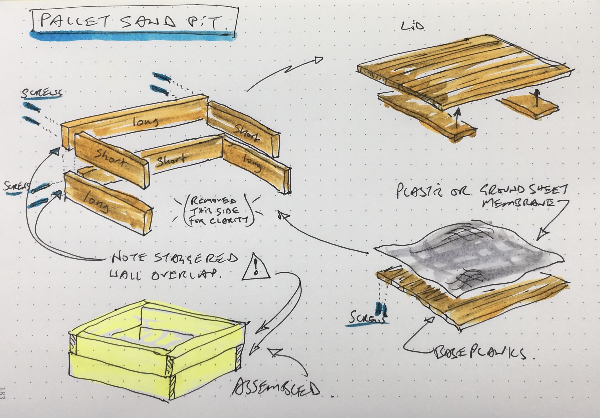Pallet Sand Pit - DIY in 2 Hours From 2 Pallets! : 12 Steps (with ...