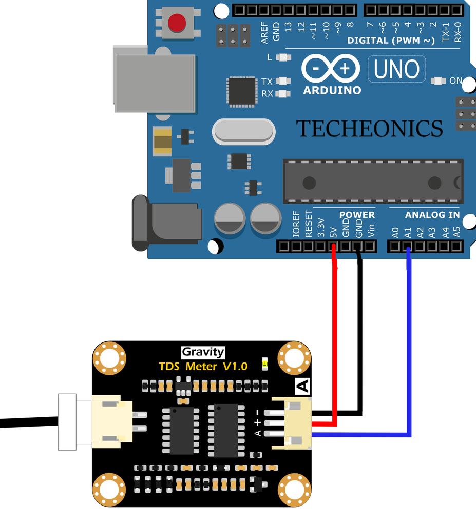 Tds Meter Sensor With Arduino Dfrobot 4 Steps Instructables