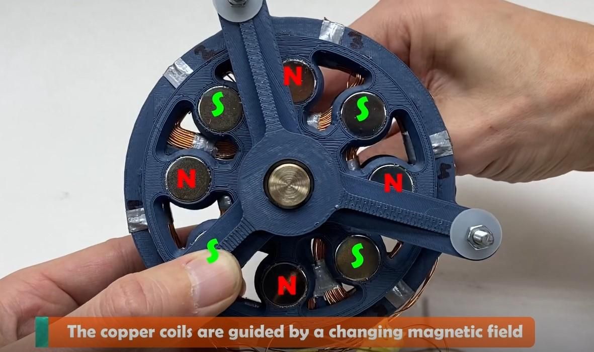 3D Printed Generator and How It Works. : 9 Steps - Instructables