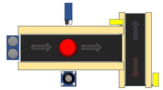 Color Sorting System Arduino Based System With Two Belts 8 Steps Instructables