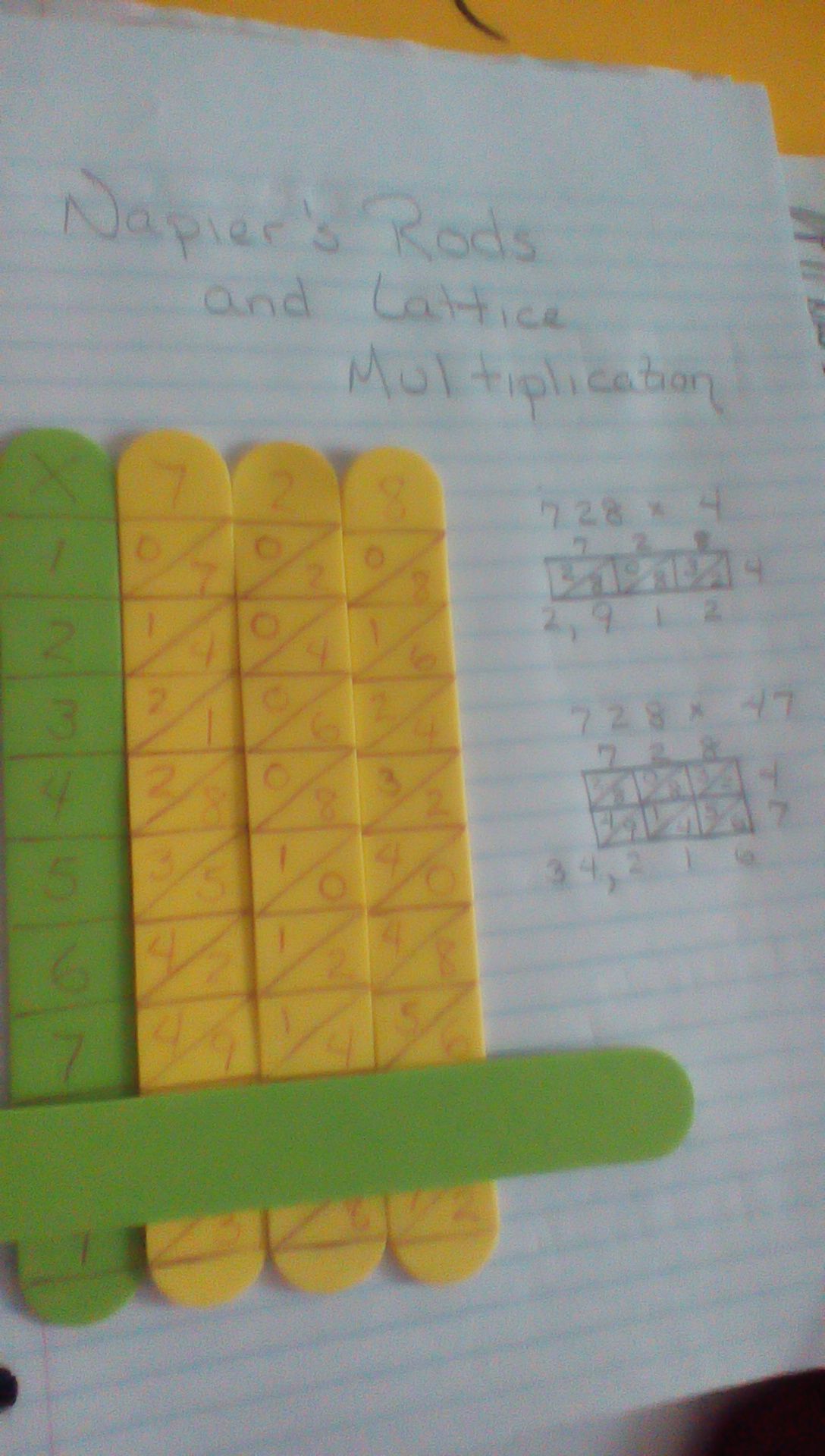 Napier's Bones and Lattice Multiplication : 5 Steps (with Pictures ...