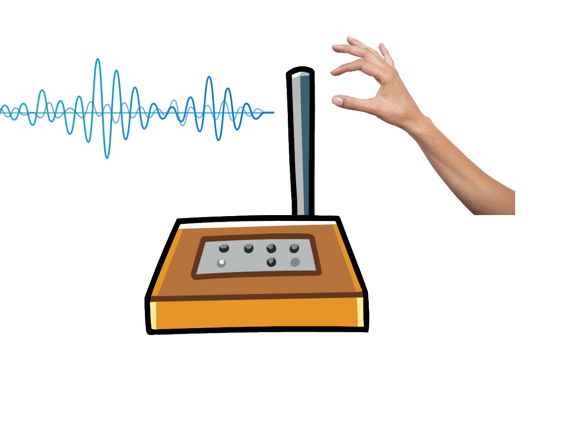 Digital Theremin: Touchless Musical Instrument : 4 Steps - Instructables