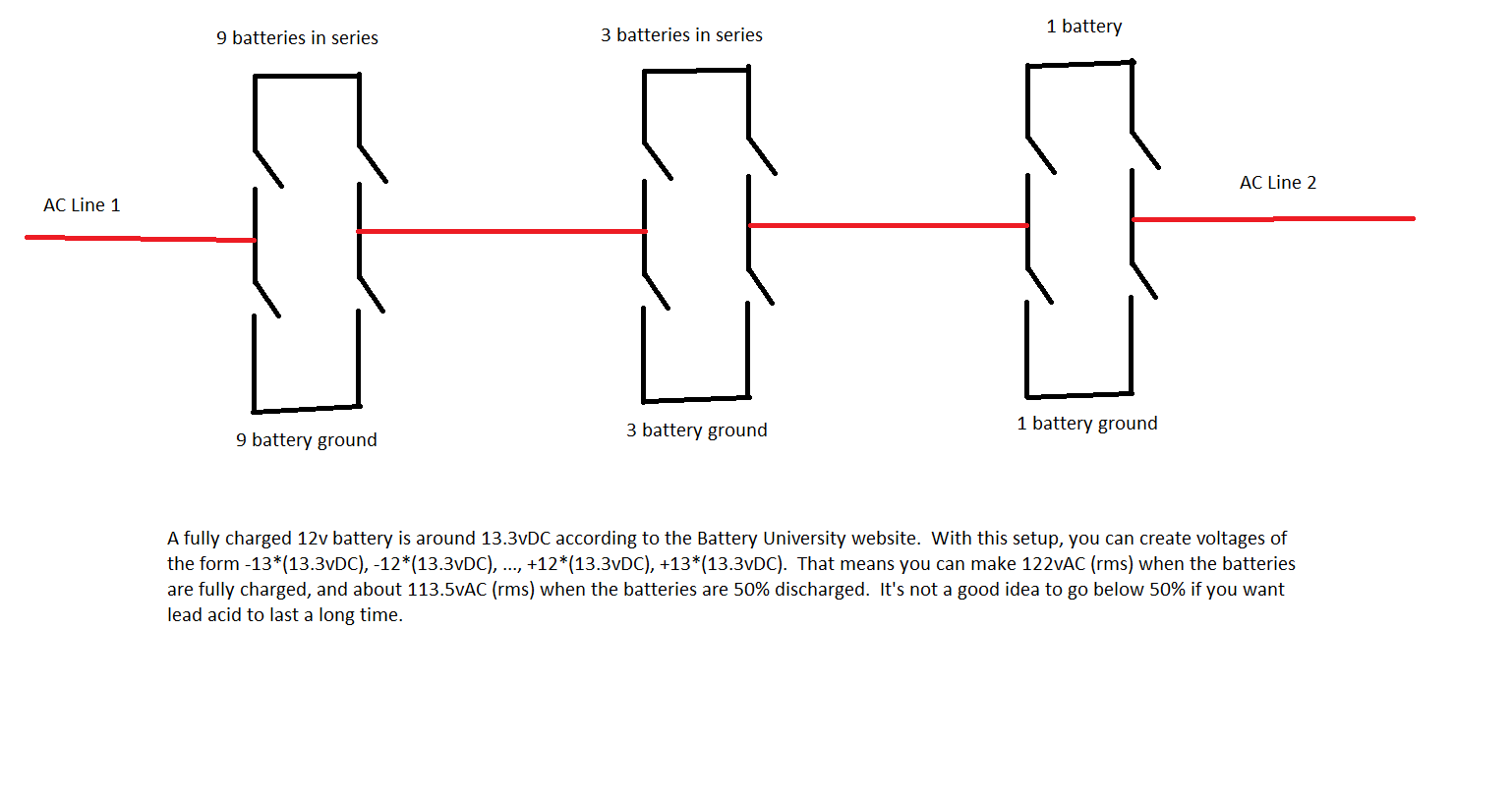 Most Efficient Off-Grid Solar Inverter in the World : 3 Steps (with ...