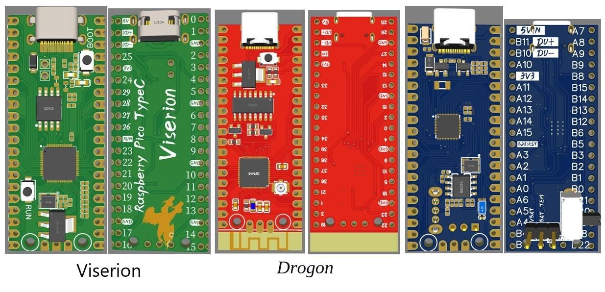 House of the Dragon 龙之家族 : 4 Steps - Instructables
