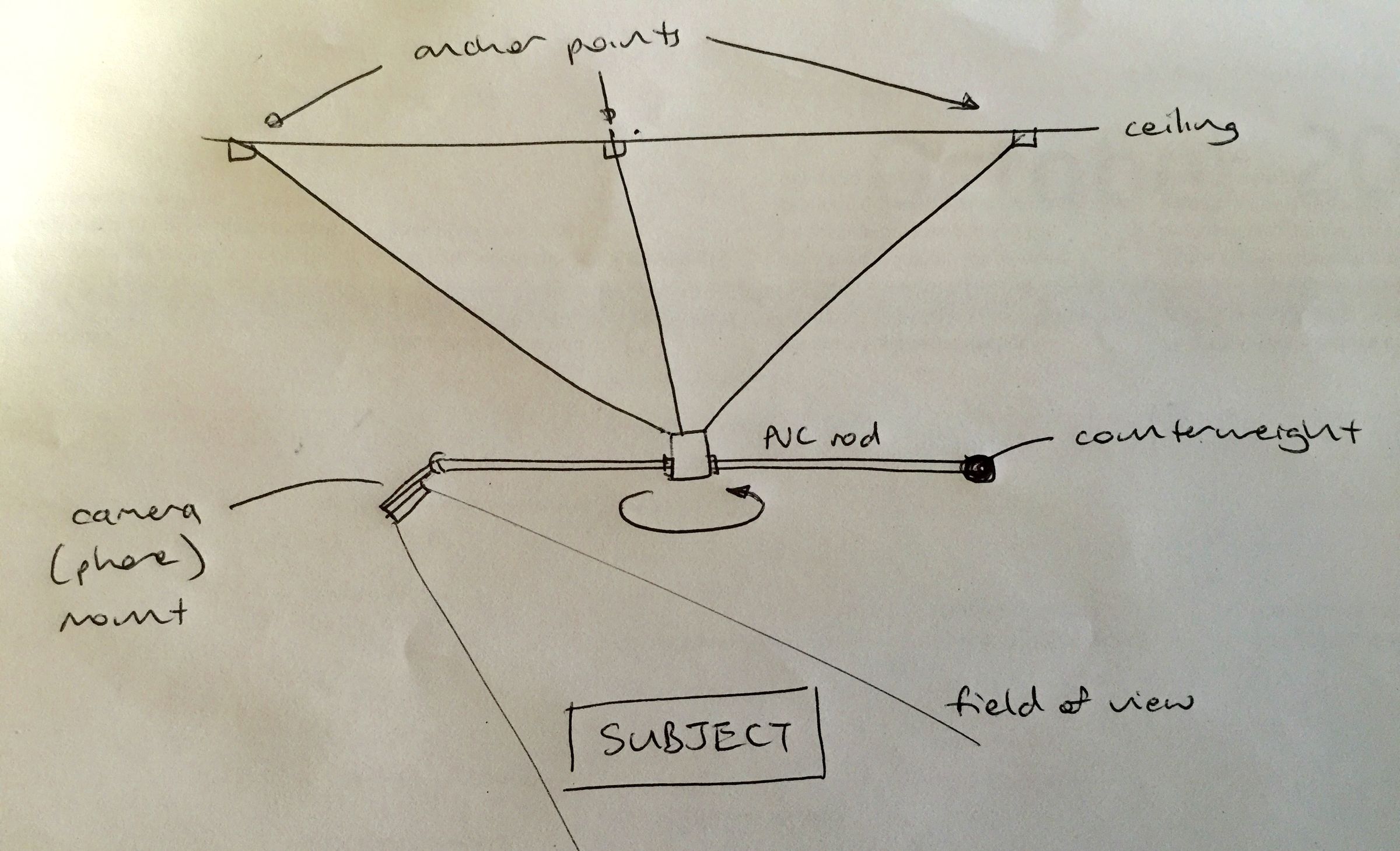 Orbiting Time Lapse Rig : 4 Steps (with Pictures) - Instructables