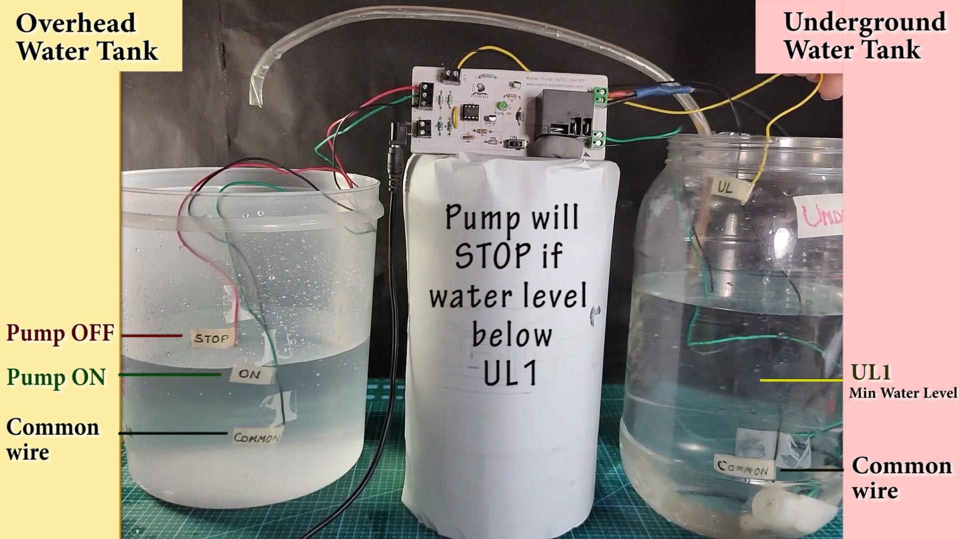 Automatic Water Level Controller for Submersible Pump and Overhead Tank ...