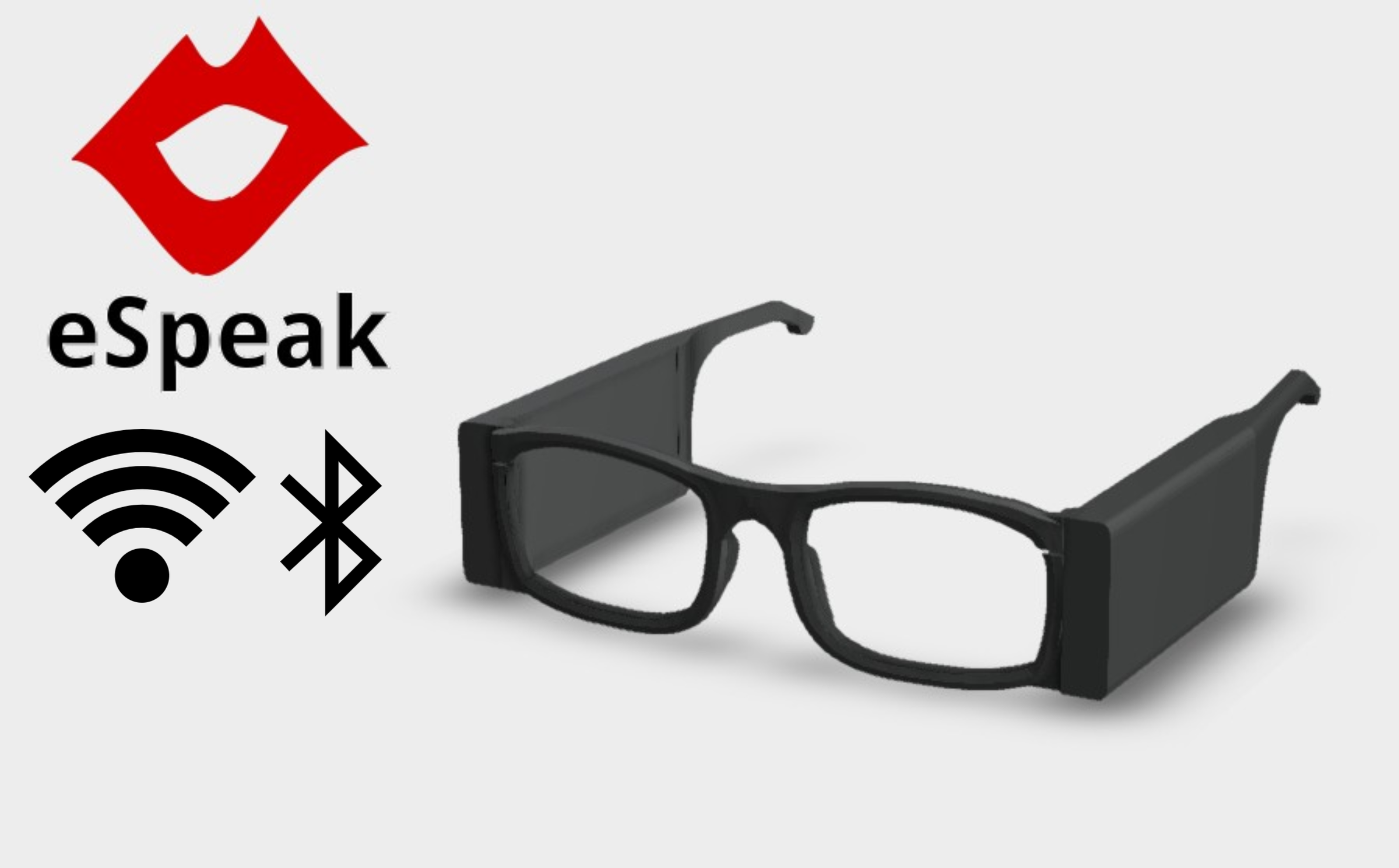 How to Make Smart Glasses! : 19 Steps (with Pictures) - Instructables