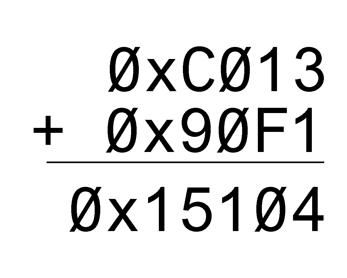 How to Convert Between Base-10, Hexadecimal, and Binary : 7 Steps ...