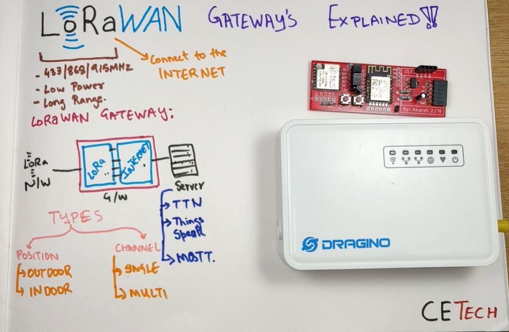 LoRaWAN Gateways Tutorial | Lora LoraWAN | What Are LoRaWAN Gateways? : 6 Steps - Instructables