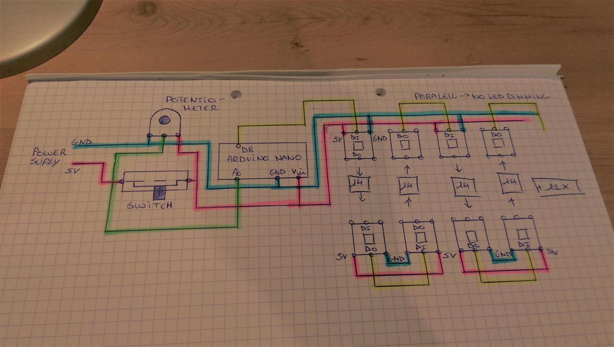 Led Matrix 16x16 : 7 Steps (with Pictures) - Instructables