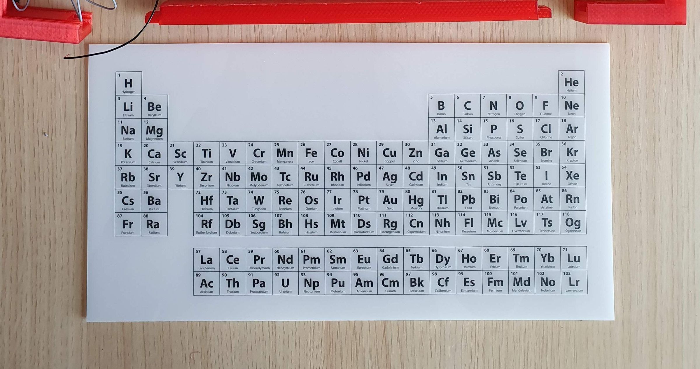 Periodic Table Clock : 9 Steps (with Pictures) - Instructables
