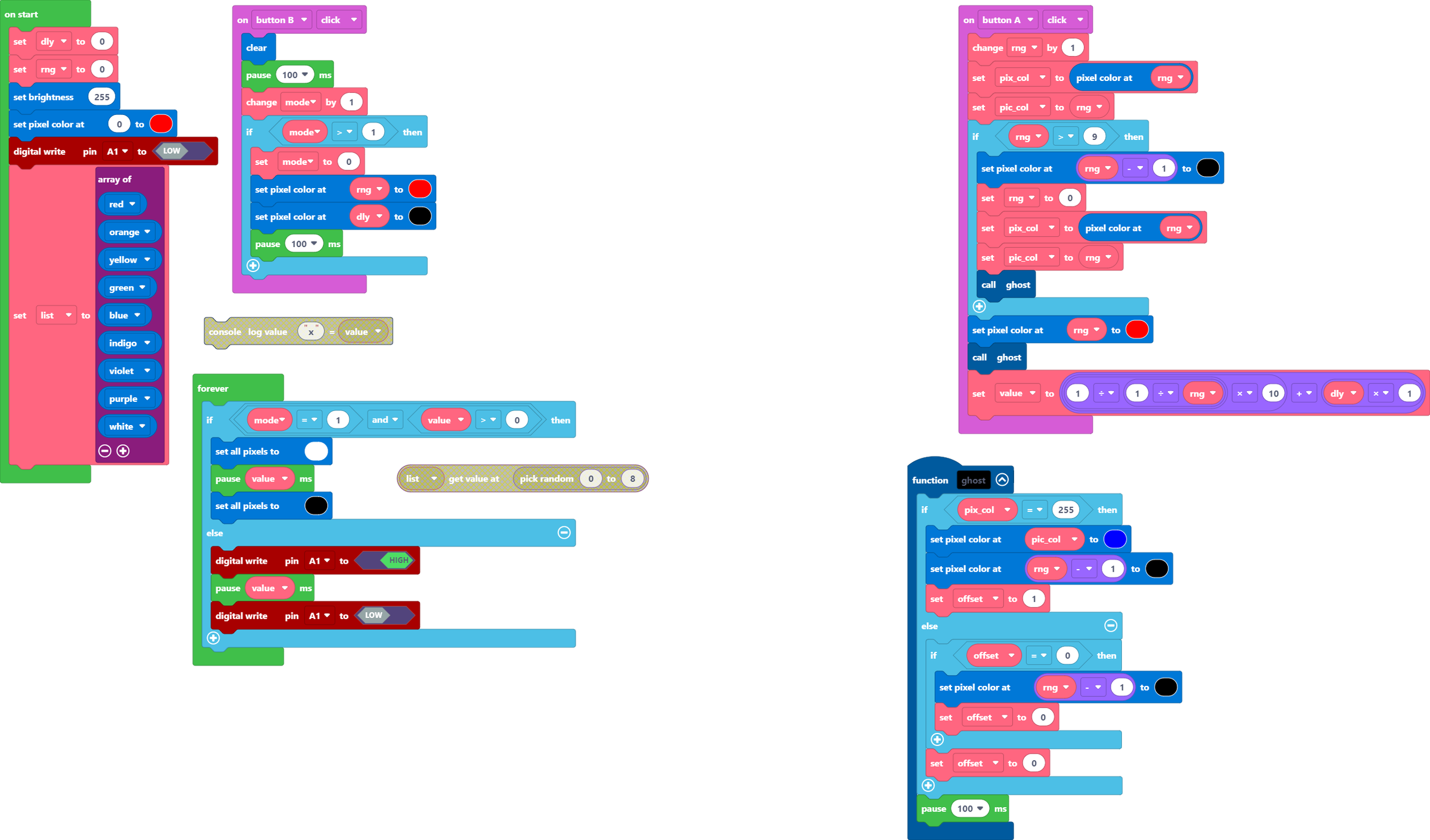 Strobe Generator : 5 Steps (with Pictures) - Instructables