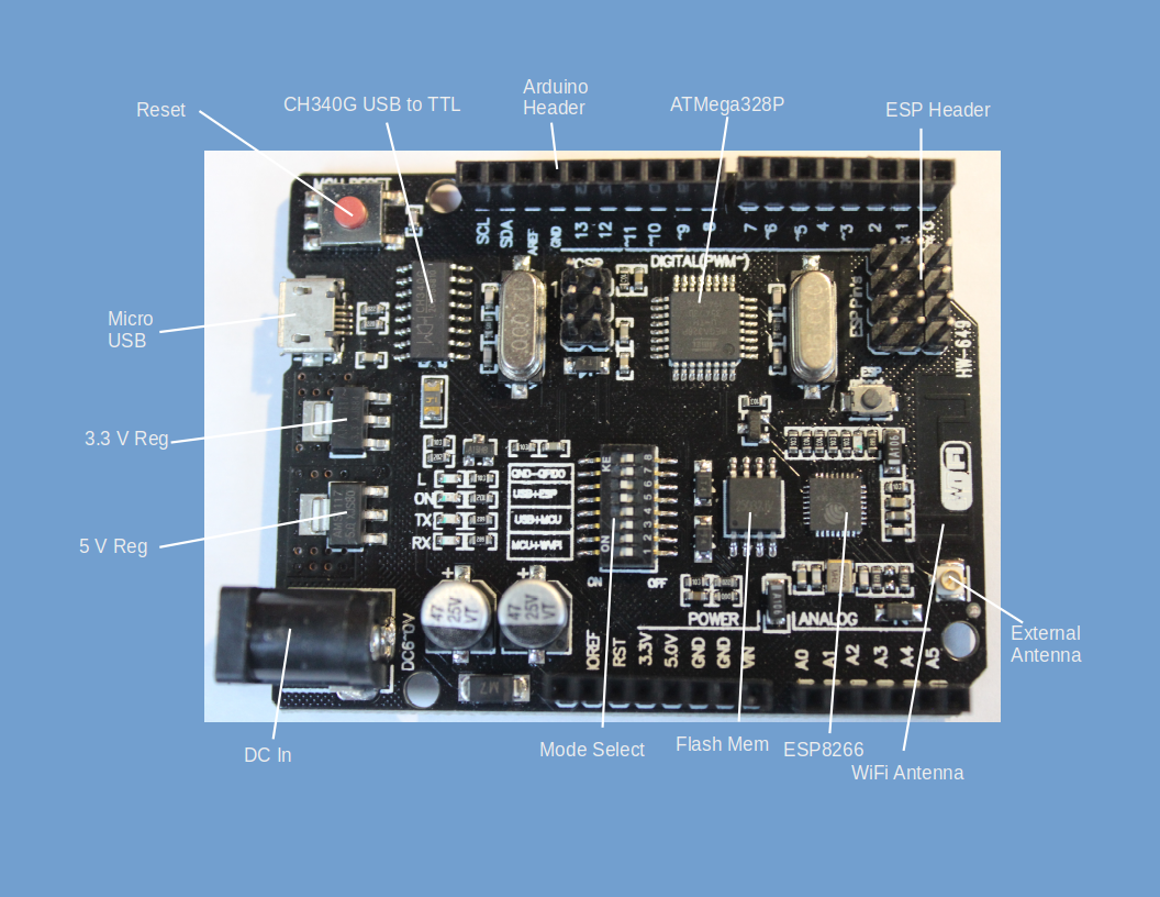 UNO R3 + WIFI ESP8266 + CH340G Arduino and WIFI - a Versatile ...