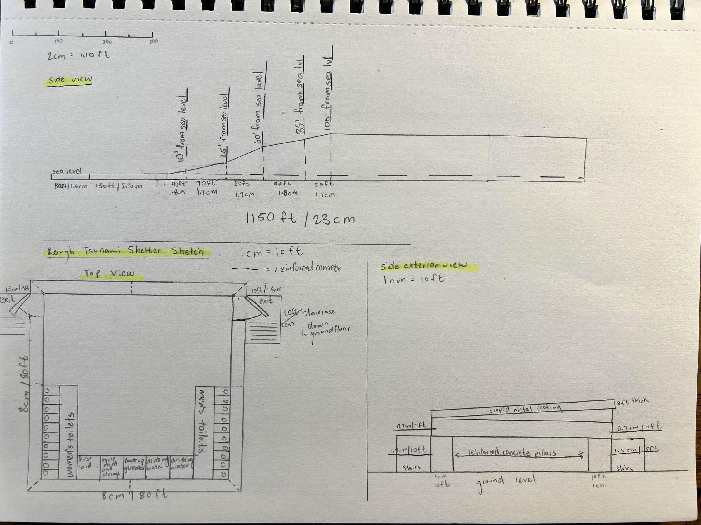 Designing a Resilient Tsunami Shelter : 8 Steps - Instructables