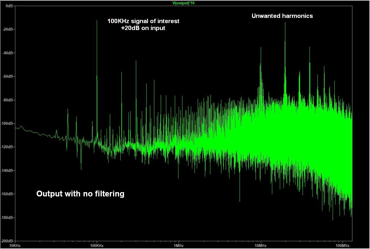 Magnetic Loop Antenna Automated Tuner : 22 Steps (with Pictures ...