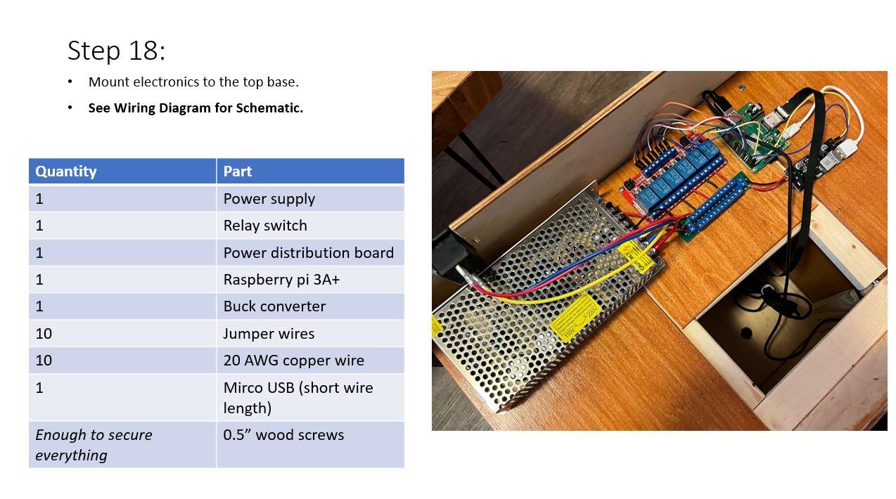 Controlling Pumps With Raspberry Pi and GUI Touchscreen: Perfect Pour ...
