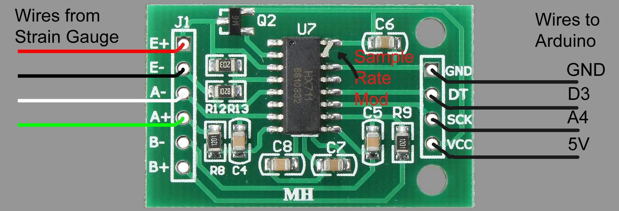Model Rocket Motor Dynamometer (Arduino Uno) : 8 Steps (with Pictures) - Instructables