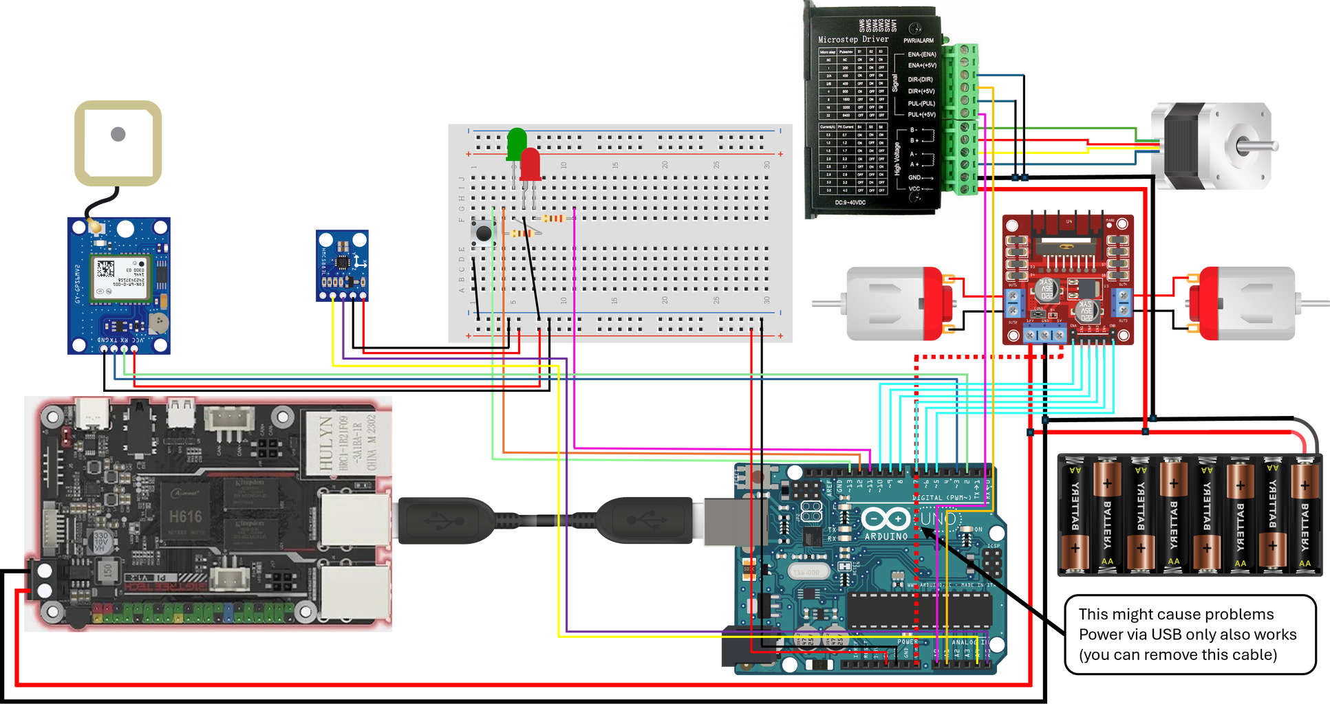 Btt Pi And Arduino Rover 8 Steps With Pictures Instructables