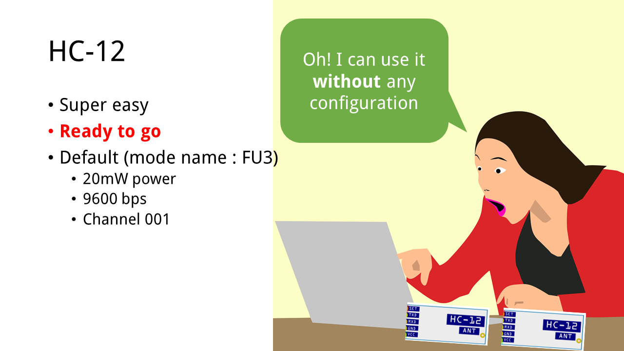 Wireless Communication Servo Control (HC-12) (HUMANOID ROBOT EP 03) : 10 Steps - Instructables