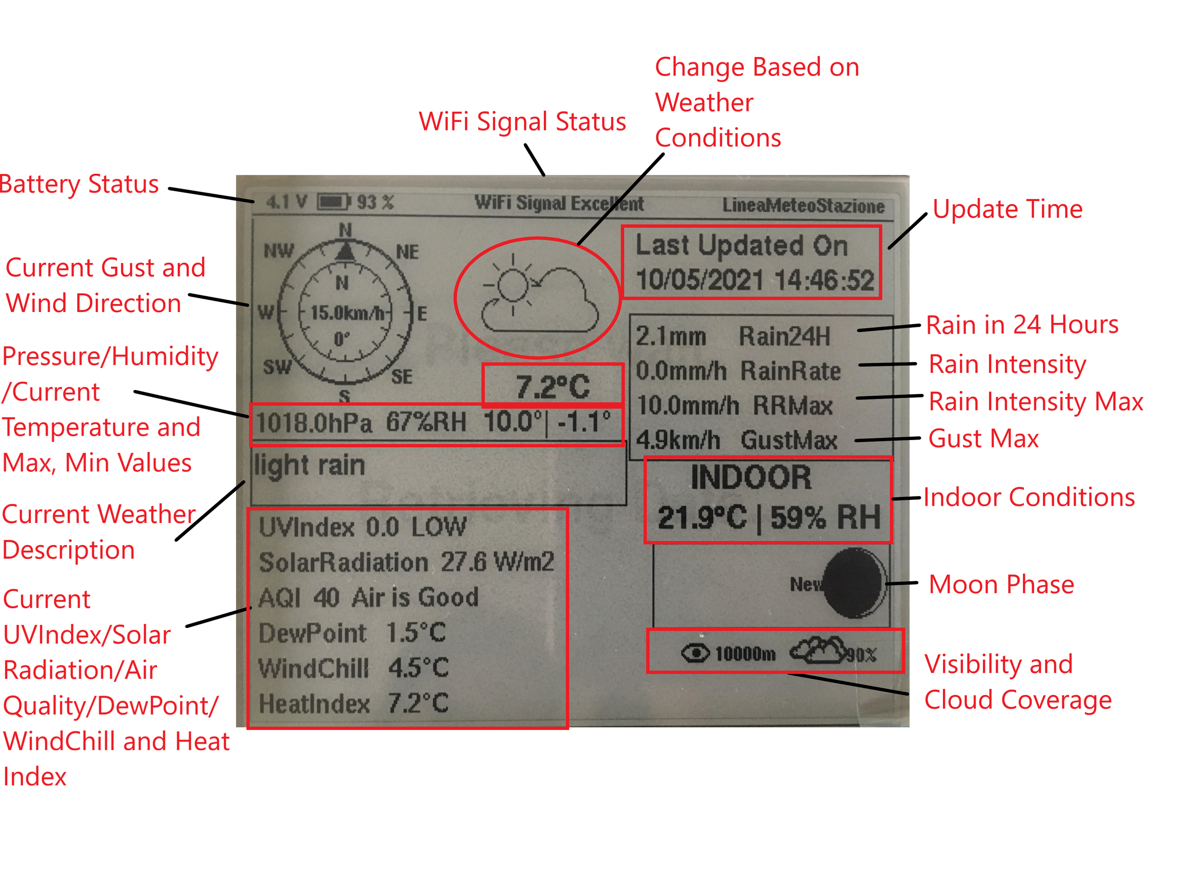 Personalized Professional Weather Station DIY, LineaMeteoStazione V2.0 ...