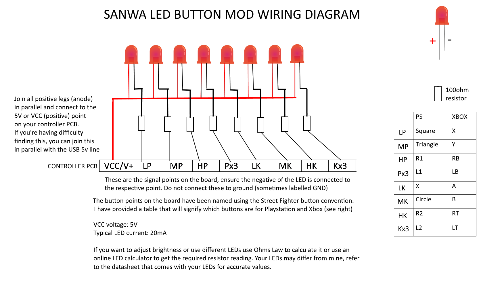 Add LEDs to Your Arcade Stick Sanwa Buttons! : 6 Steps (with Pictures ...